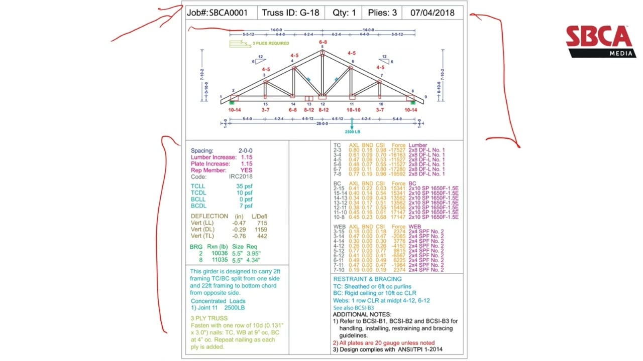 Roof Truss Span Plan Symbols Quick Steps Of Truss Design Process