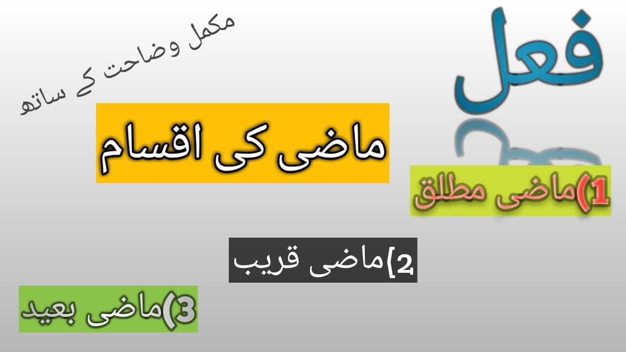 Fail mazi ki iqsam|types of fail e mazi|mazi qareeb|فعل ماضی کی اقسام ...