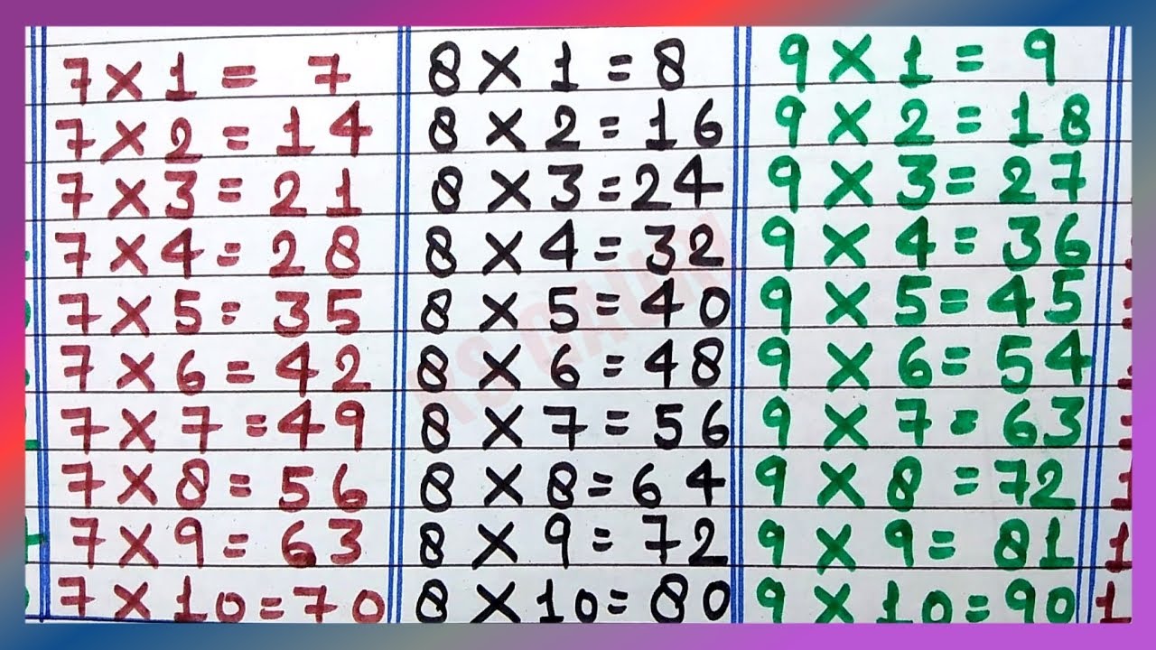 Tables of 7, 8 and 9 | Table of 7 | Table of 8 | Table of 9 | 7 ka ...