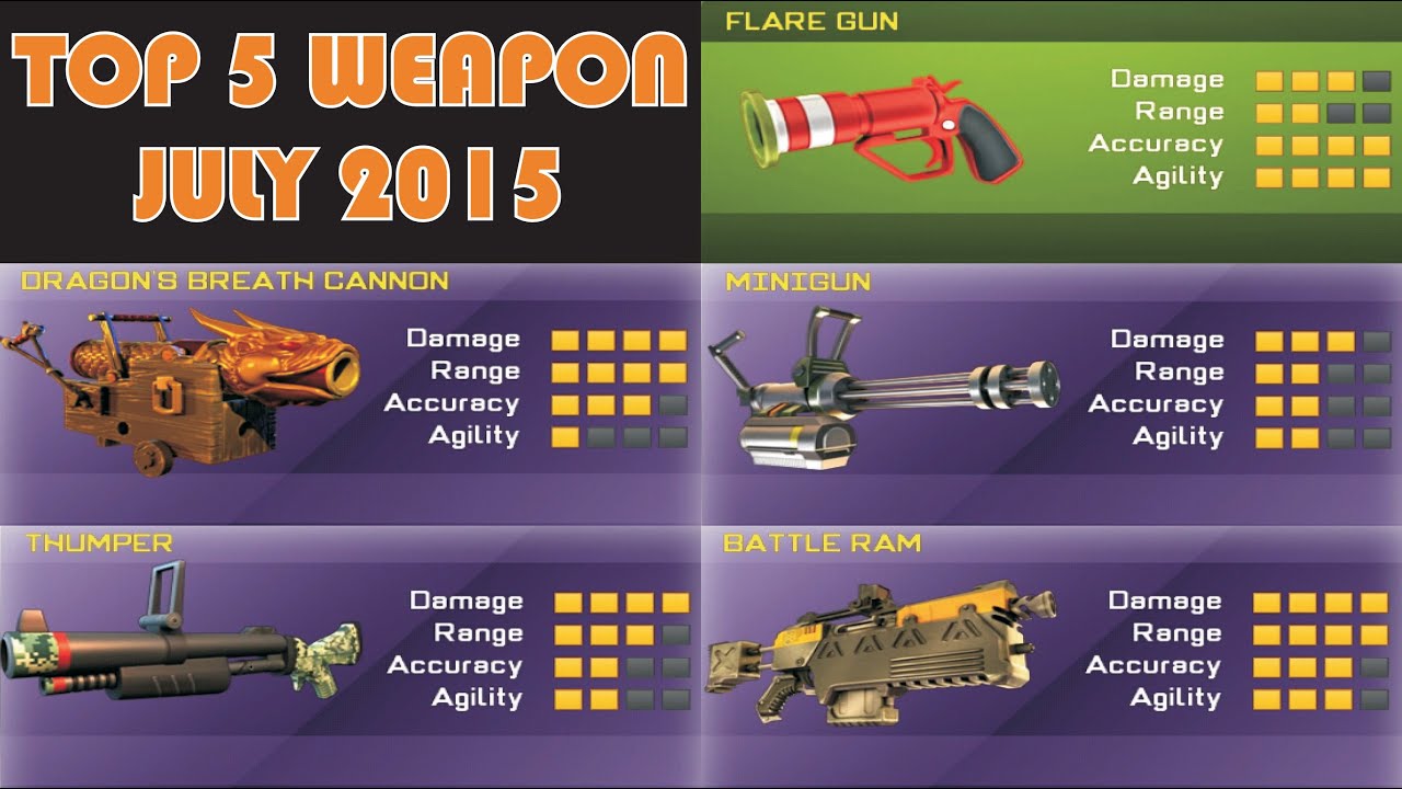 Respawnables | Top 5 Weapons | July 2015 - YouTube