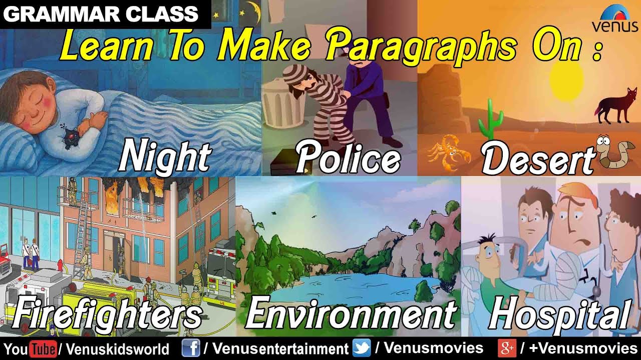 English Lessons ~ Paragraph Formation - YouTube