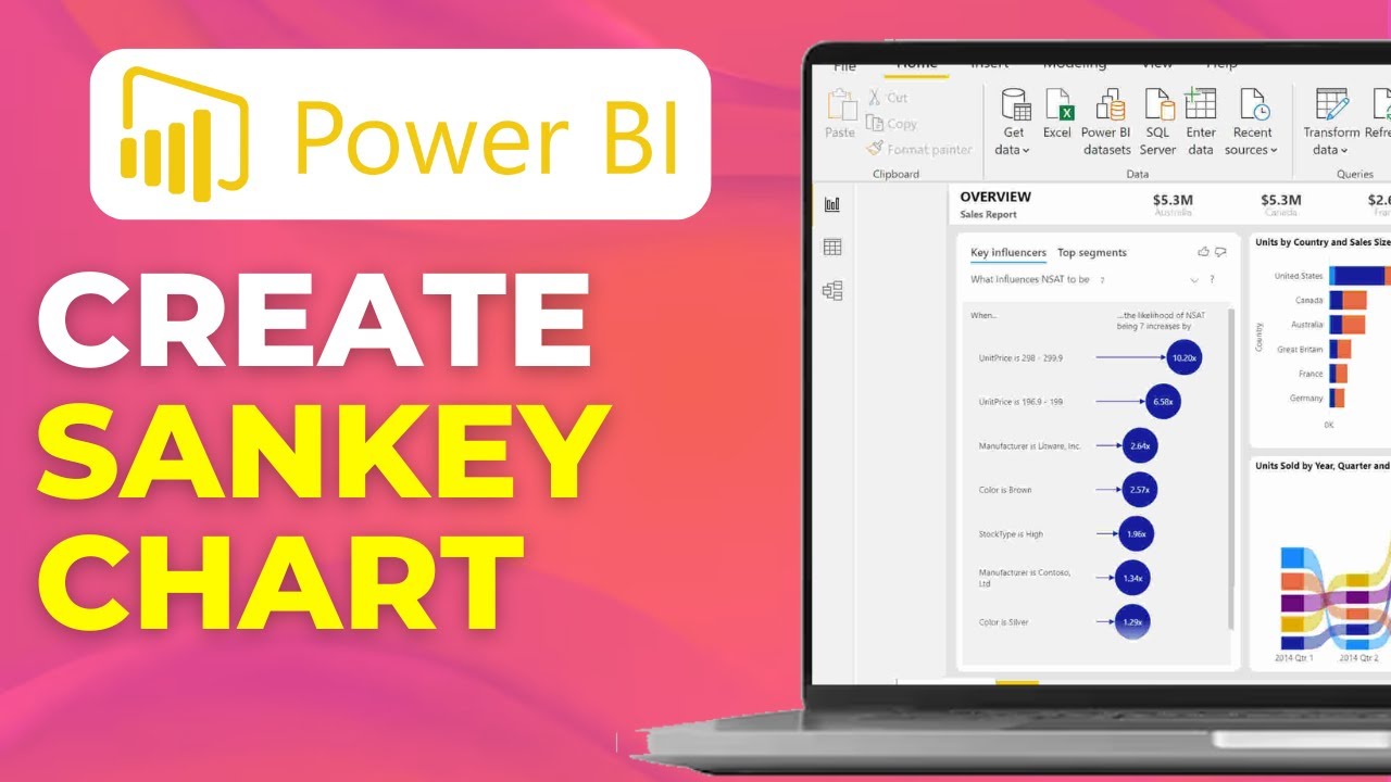 Create Power BI Sankey Chart Data Flow Visualization - YouTube