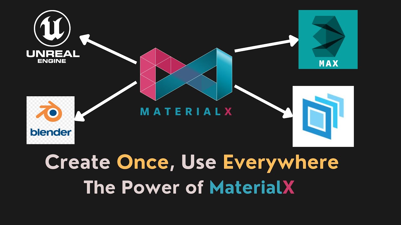Create Once, Use Everywhere The Power of MaterialX and UE5 - YouTube