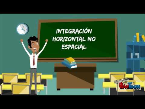 Integración horizontal de un canal de distribución - YouTube
