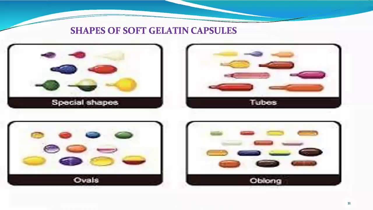 FORMULATION OF CAPSULE DOSAGE FORM.2.PHARMACIST.MOHAMMAD RIAZ BHATTI ...