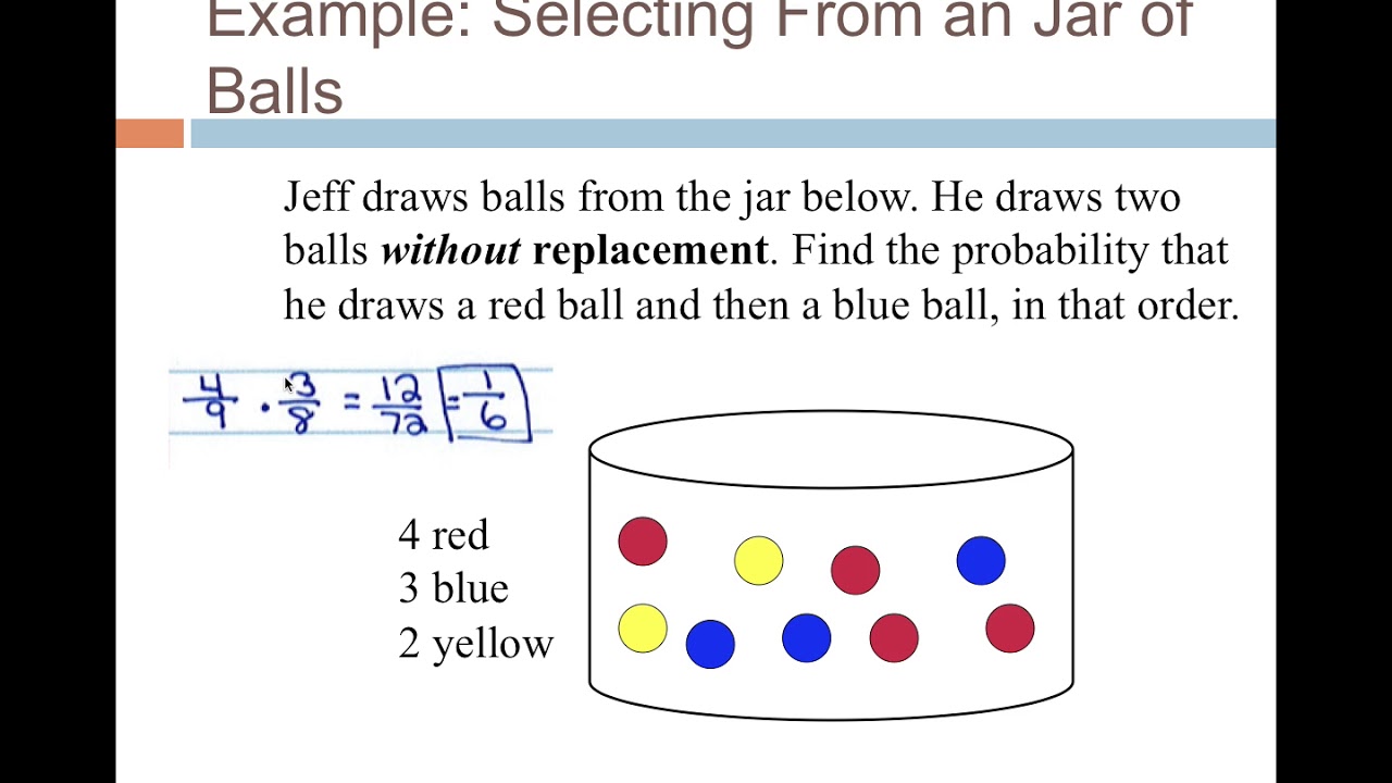 Compound Events Math 202 - YouTube