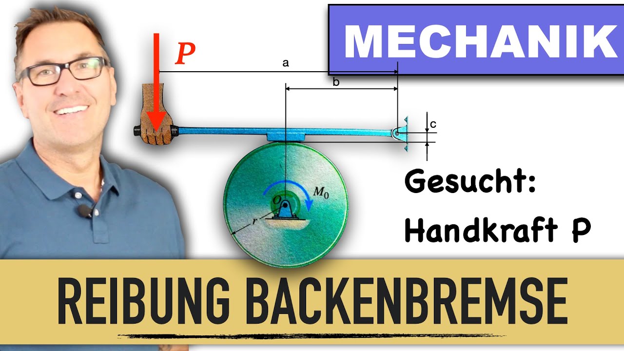 Normalkraft | Reibkraft | Handbremse | Haftreibungskoeffizient ...