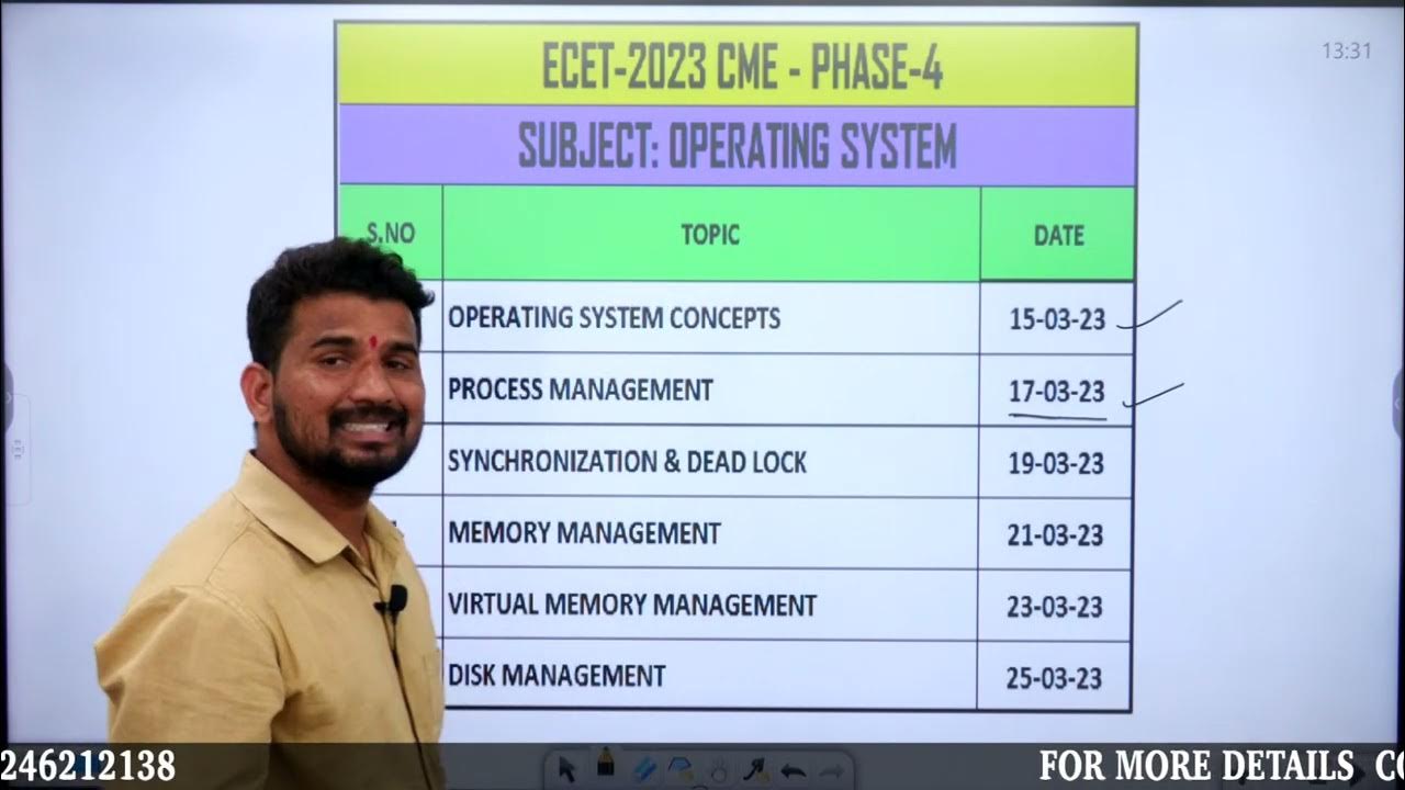 CME || ENGG TEST SERIES || ECET - 2023 || SAIMEDHA KOTI - YouTube