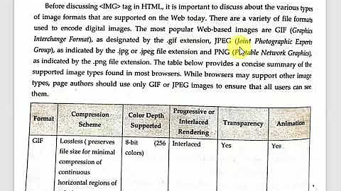 WebDesigning using HTML and DHTMl - YouTube
