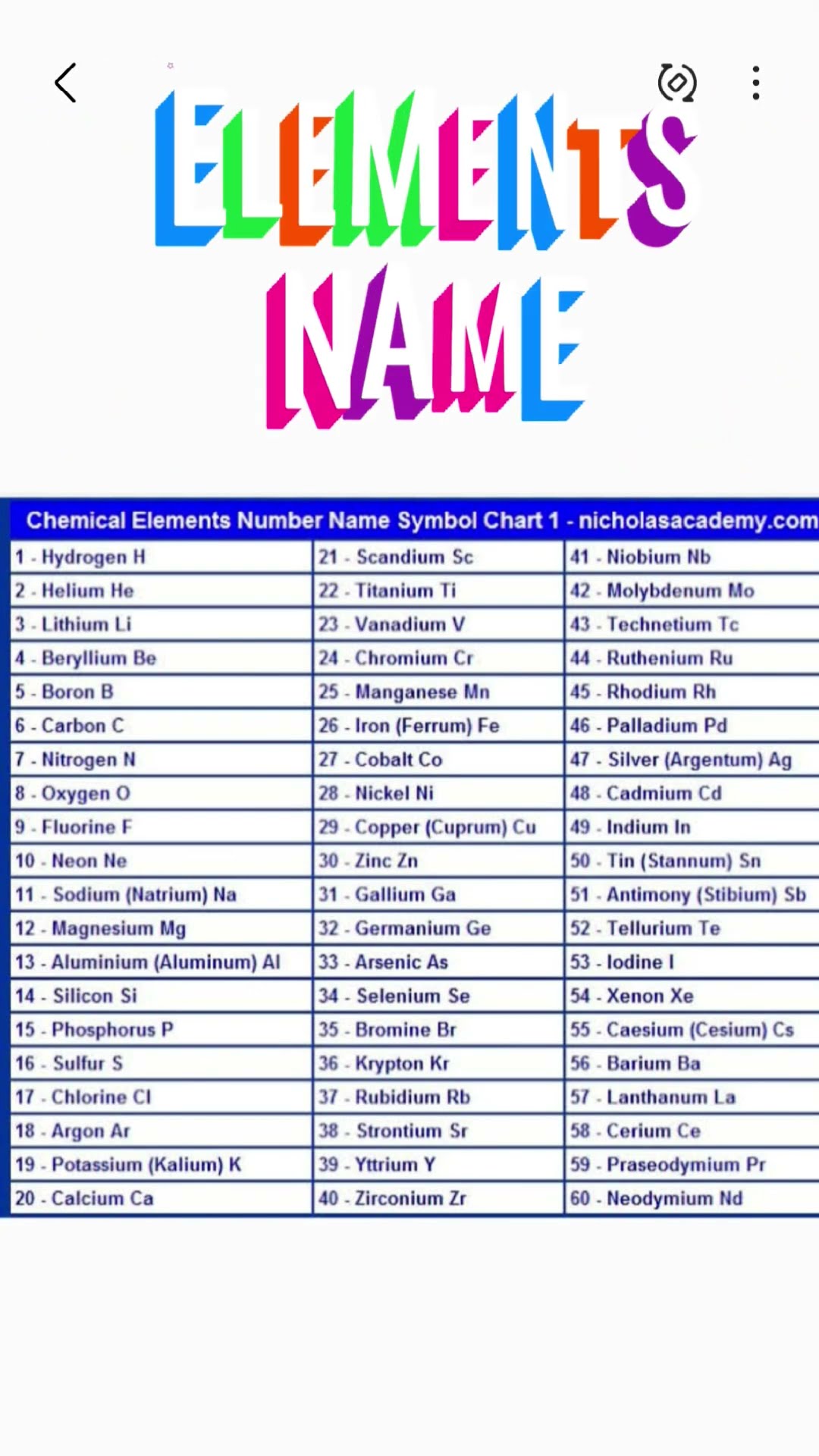 elements name / short / learn and grow by yourself - YouTube