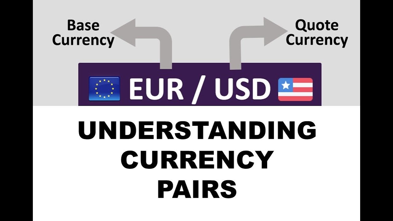 Understanding Currency Pairs in Forex - YouTube