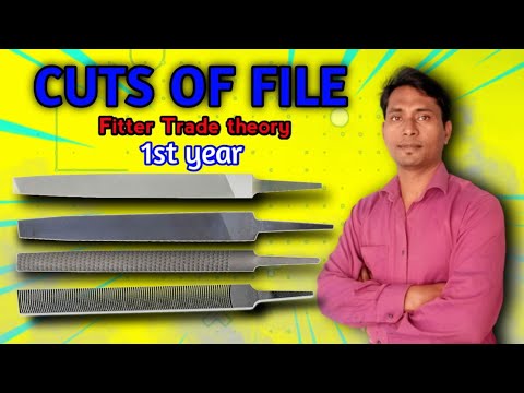 Cuts of file # single cut,Double cut,Rasp cut And Curved cut file # ...