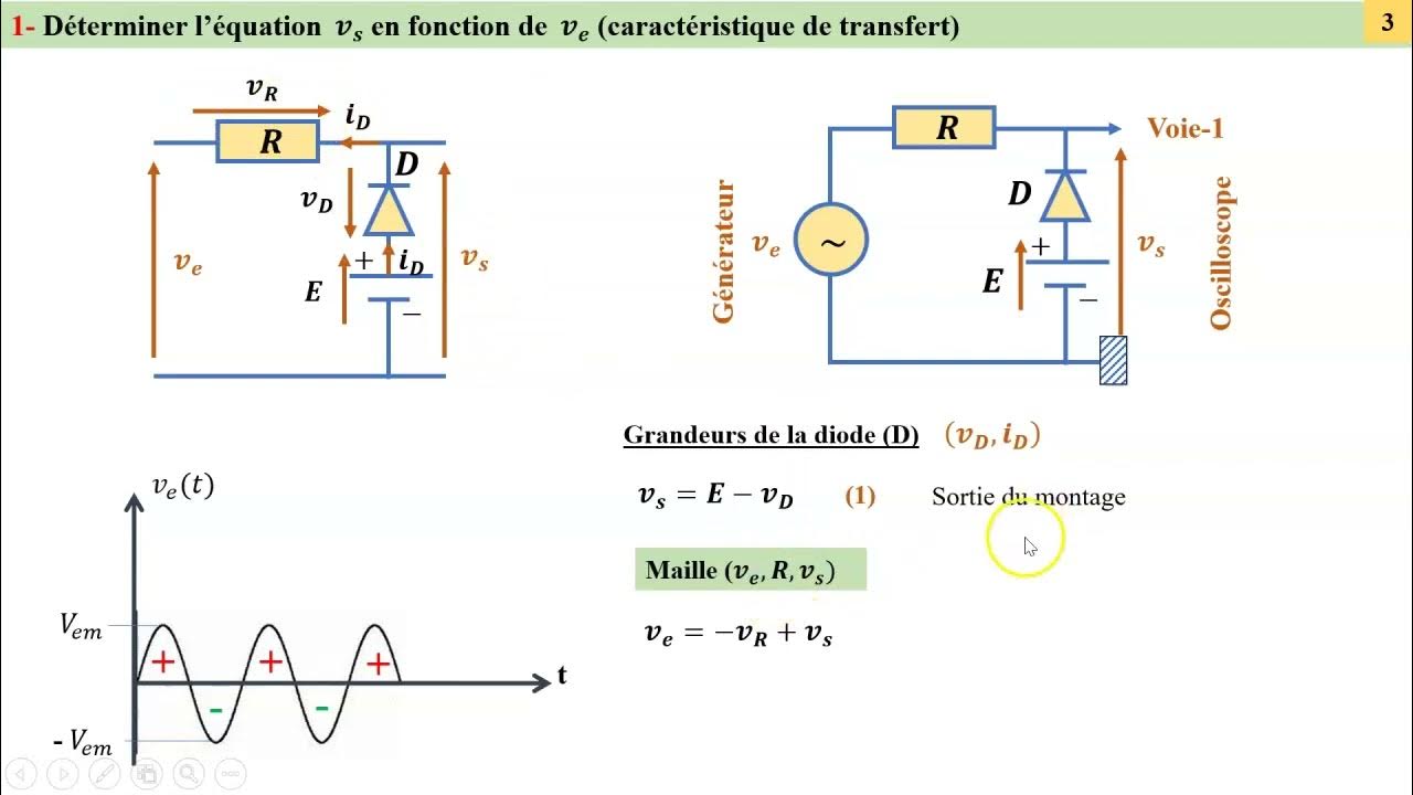 diode régime dynamique - YouTube