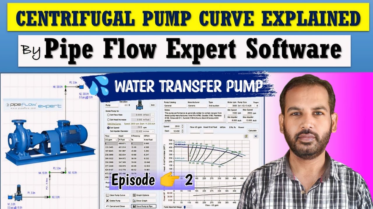 Centrifugal Pump Curve Explained by Pipe Flow Expert Software in Urdu - YouTube