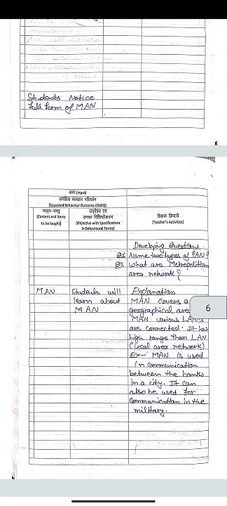 #7 COMPUTER SCIENCE LESSON PLAN ...B.Ed/ BTC #B.Ed #lesson_plan # ...
