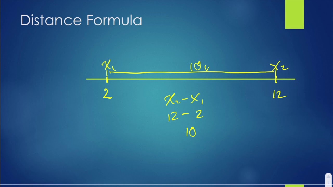 IM1 Unit 8 Mid-point and Distance Formulas - YouTube