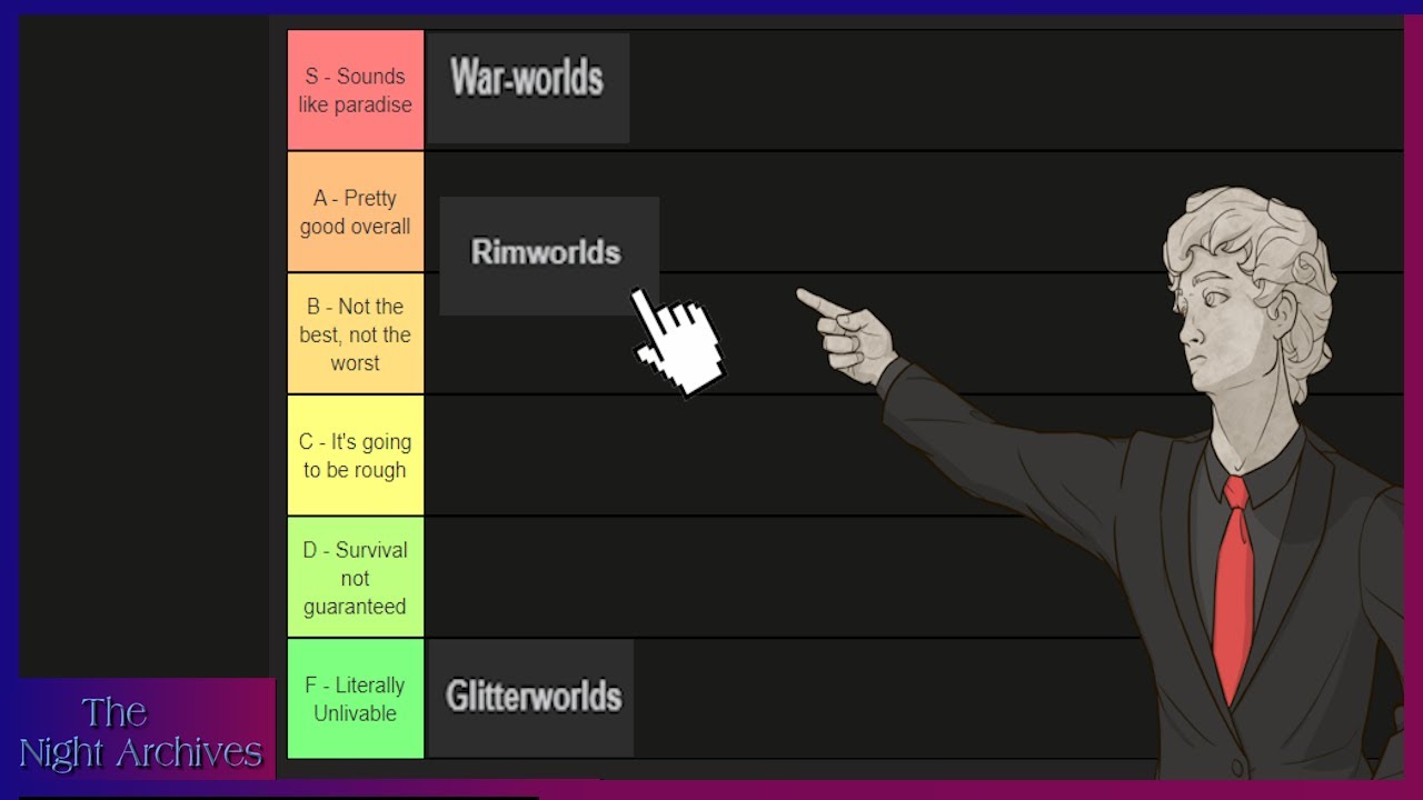 Ranking Planet Categories from Rimworld - YouTube