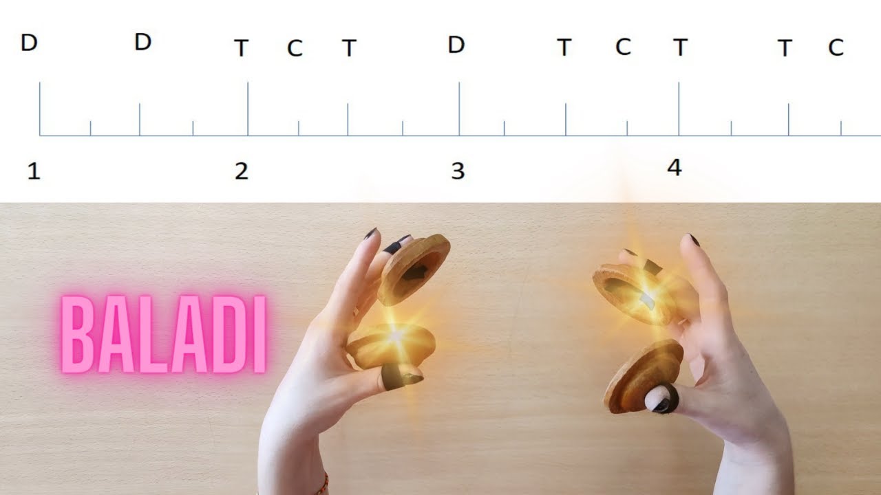 COMO TOCAR RITMO BALADI! FÁCIL Y RÁPIDO #fingercymbals - YouTube