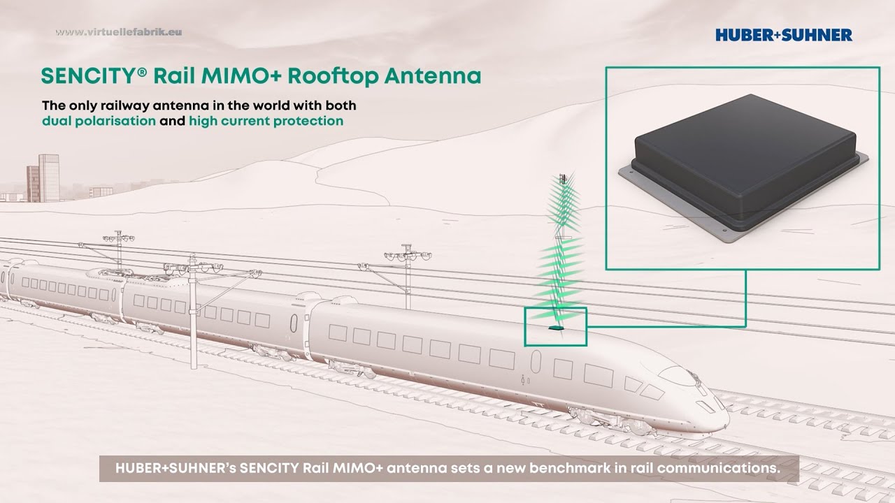 3D-Animation zeigt die Kommunikation von 5G Antennen in Zügen - YouTube