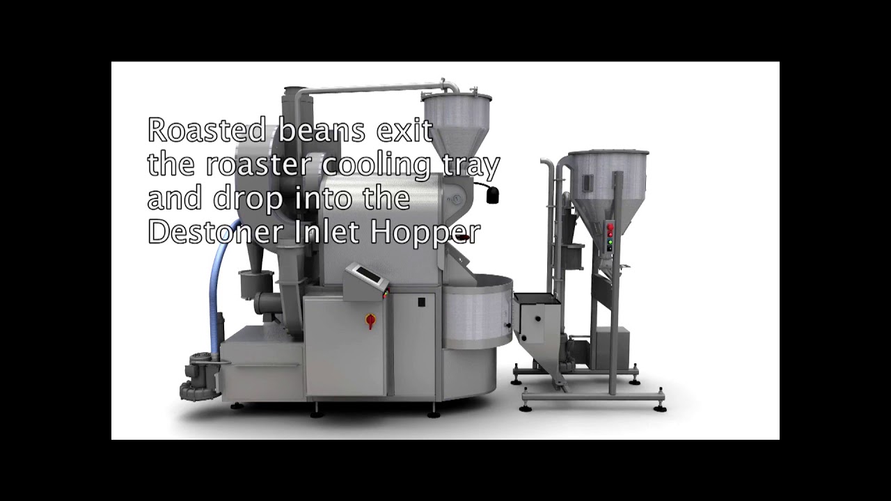 Paddle-Tangential Roaster - YouTube