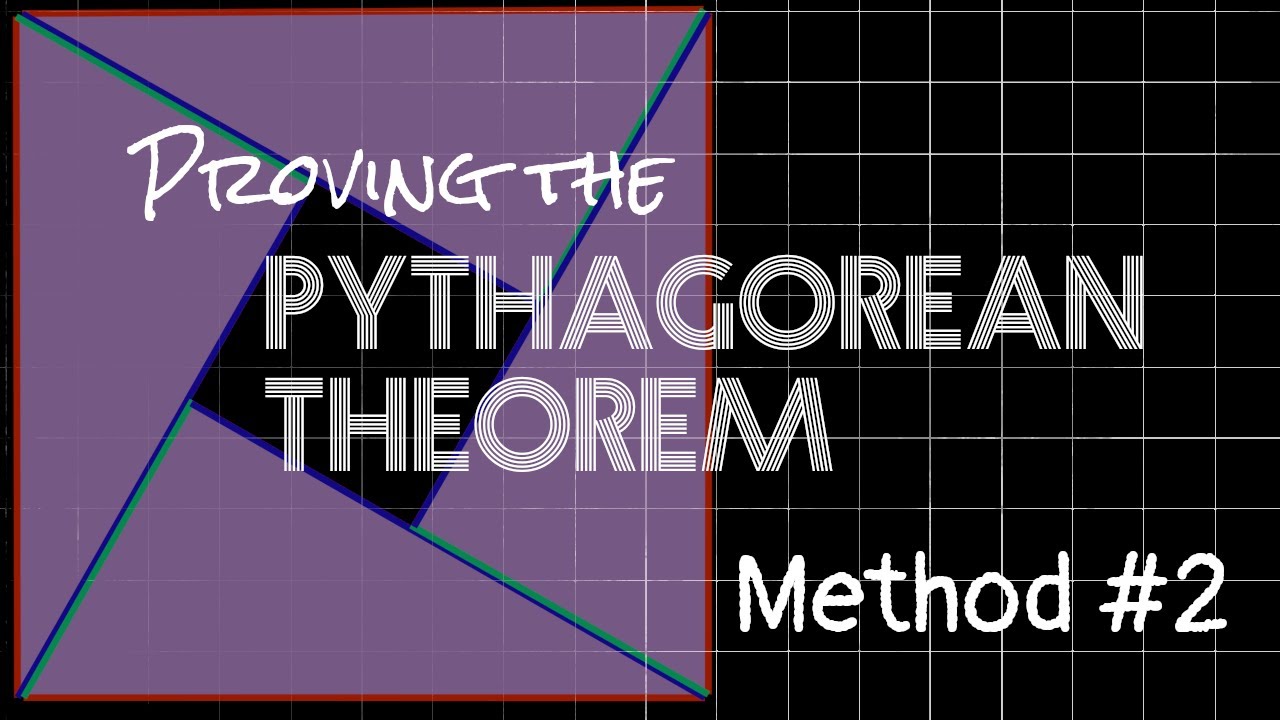 QUICK Proof of the Pythagorean Theorem (Method #2) - YouTube
