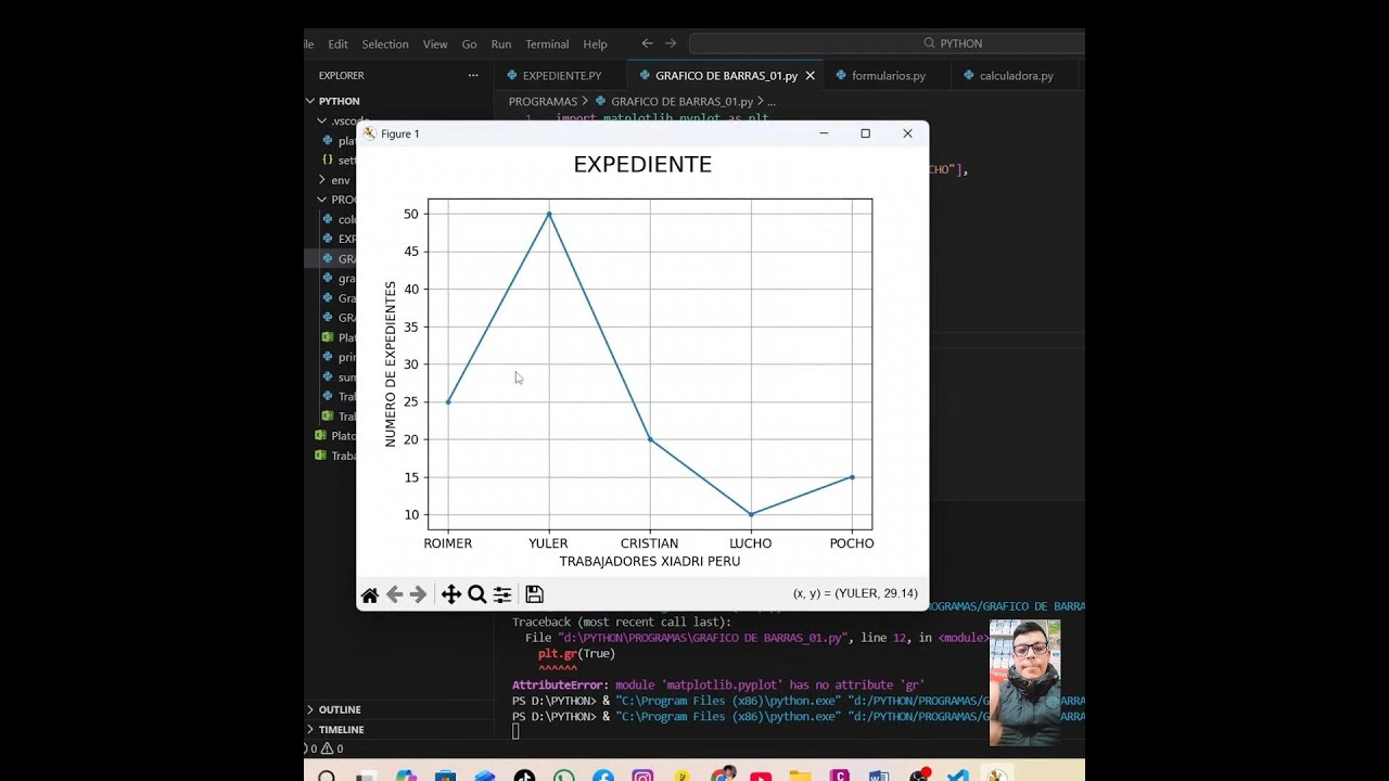 Gráficos en Python con visual Code #python - YouTube