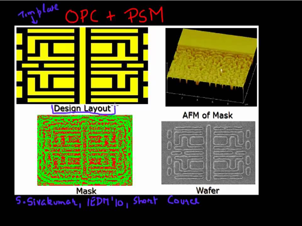 Tricks in Lithography : Part 2 (OPC, PSM, Off Axis Illumination) - YouTube