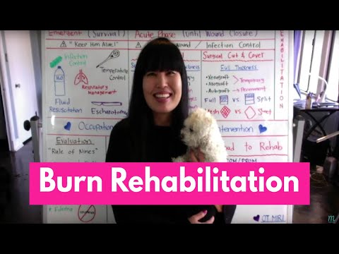 Burn Rehabilitation | OT MIRI - YouTube