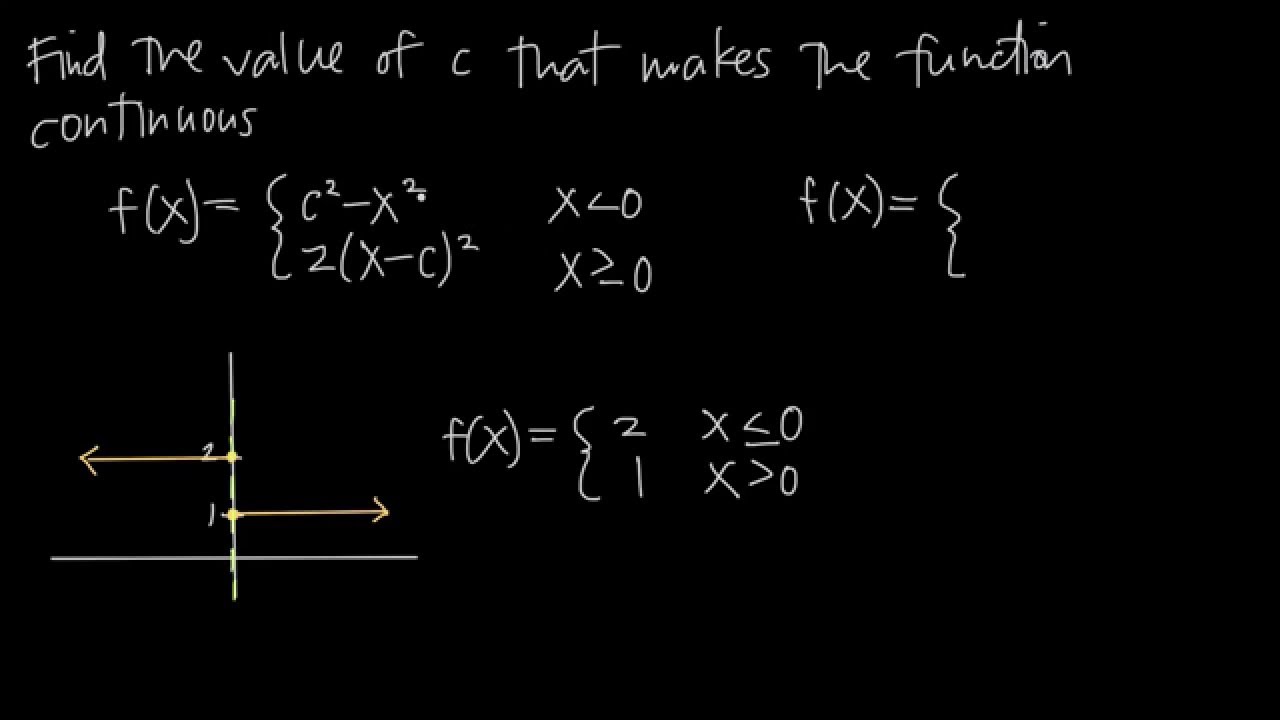 How To Make A Function Continuous for A Piecewise Function