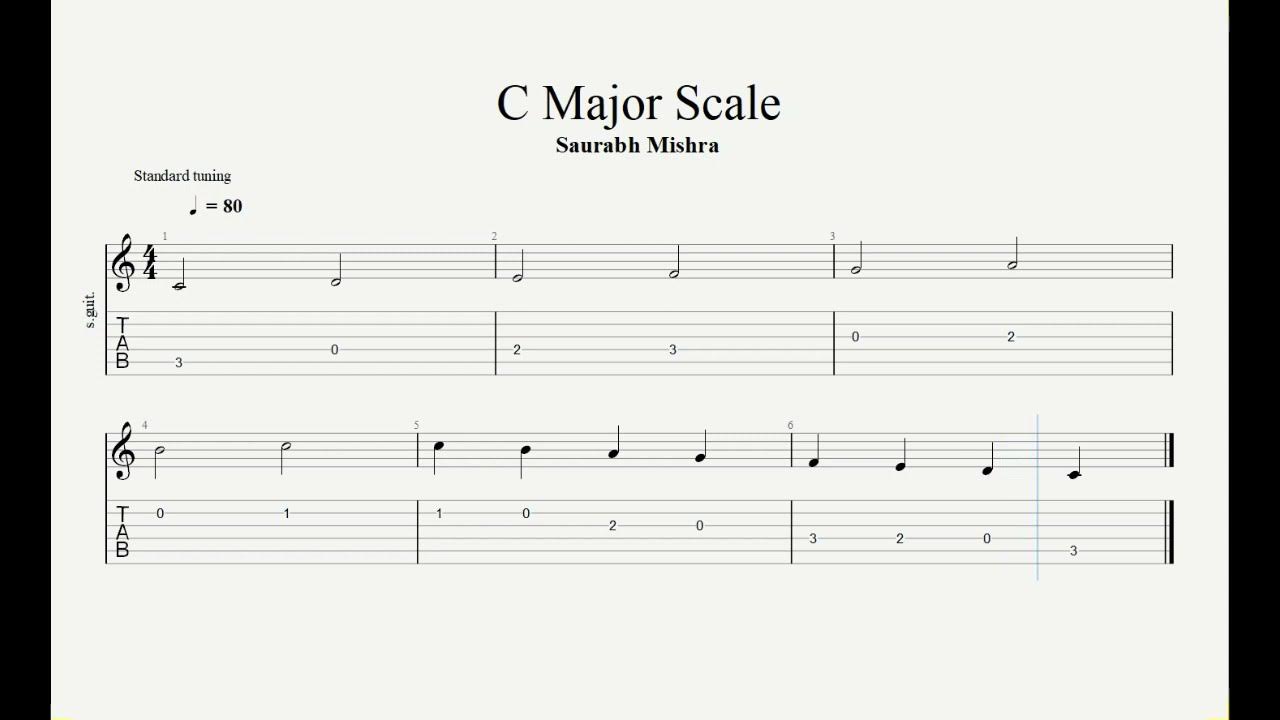C Major Scale with metronome | Guitar Exercise - YouTube