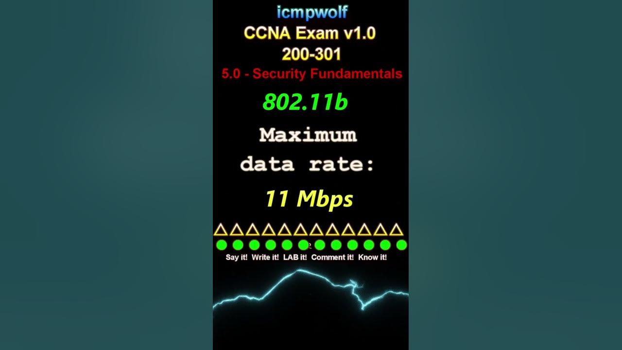 Cisco CCNA What Is The Max Datarate For 802 11b Icmpwolf YouTube cisco-ccna-what-is-the-max-datarate-for-802-11b-icmpwolf-youtube