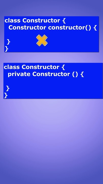Java Programs With Explanation Coding Javaclass Javaprogramming