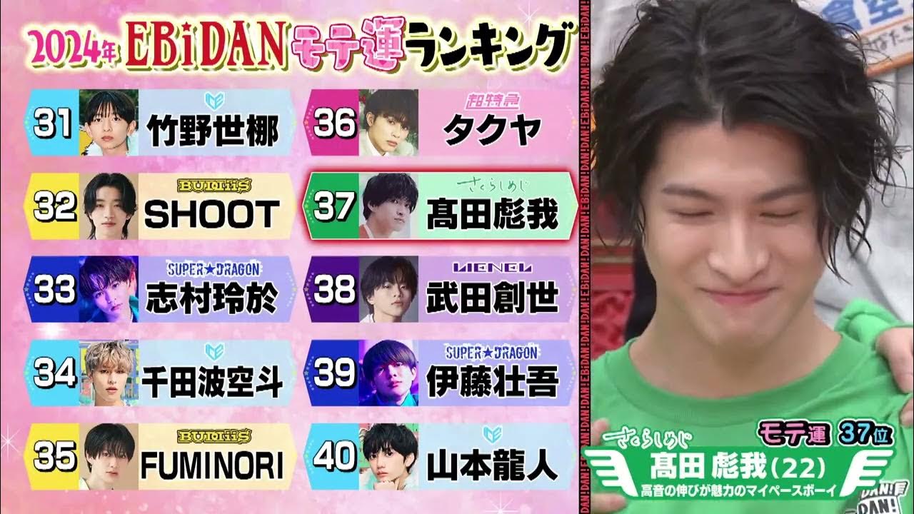 DAN!DAN!EBiDAN! #6 - YouTube