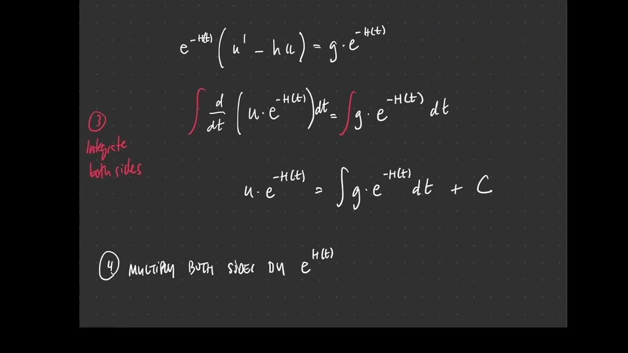 Method of Integrating Factors and Example - YouTube