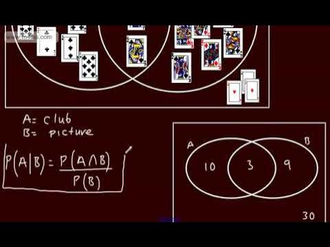 S1 Edexcel Probability- Conditional Probability - YouTube