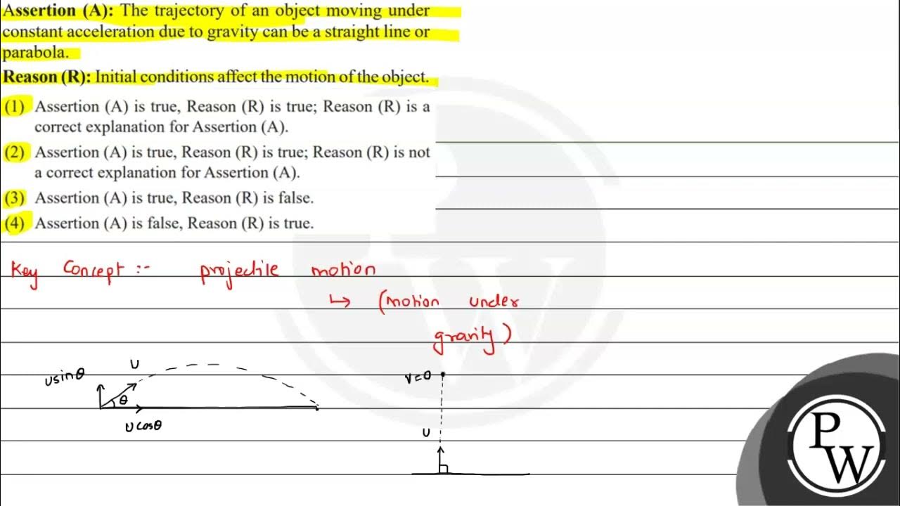 Assertion (A): The trajectory of an object moving under constant acceleration due to gravity can ...