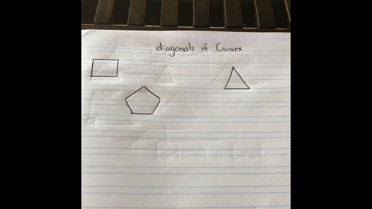 Diagonals of Convex - YouTube