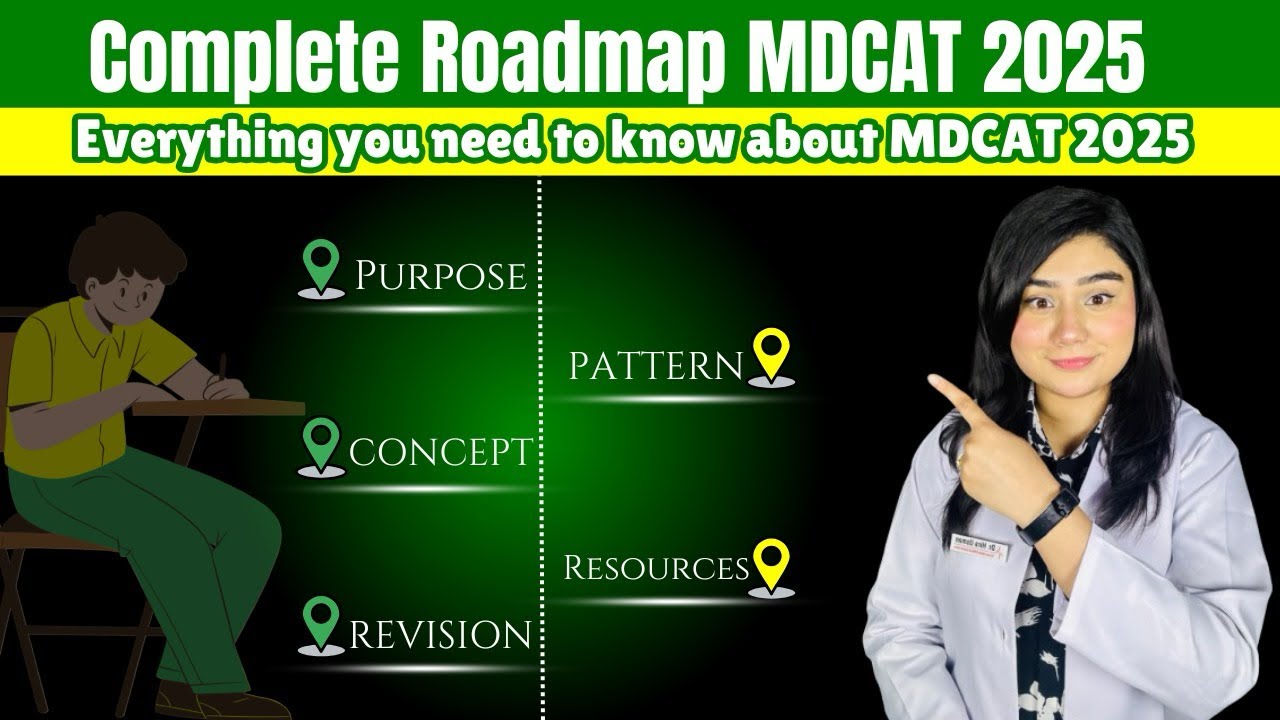 FEB BATCH ‼️MDCAT REPEATERS ALERT 🚨 BEST STRATEGY 🔥MASTER PLAN FOR ...
