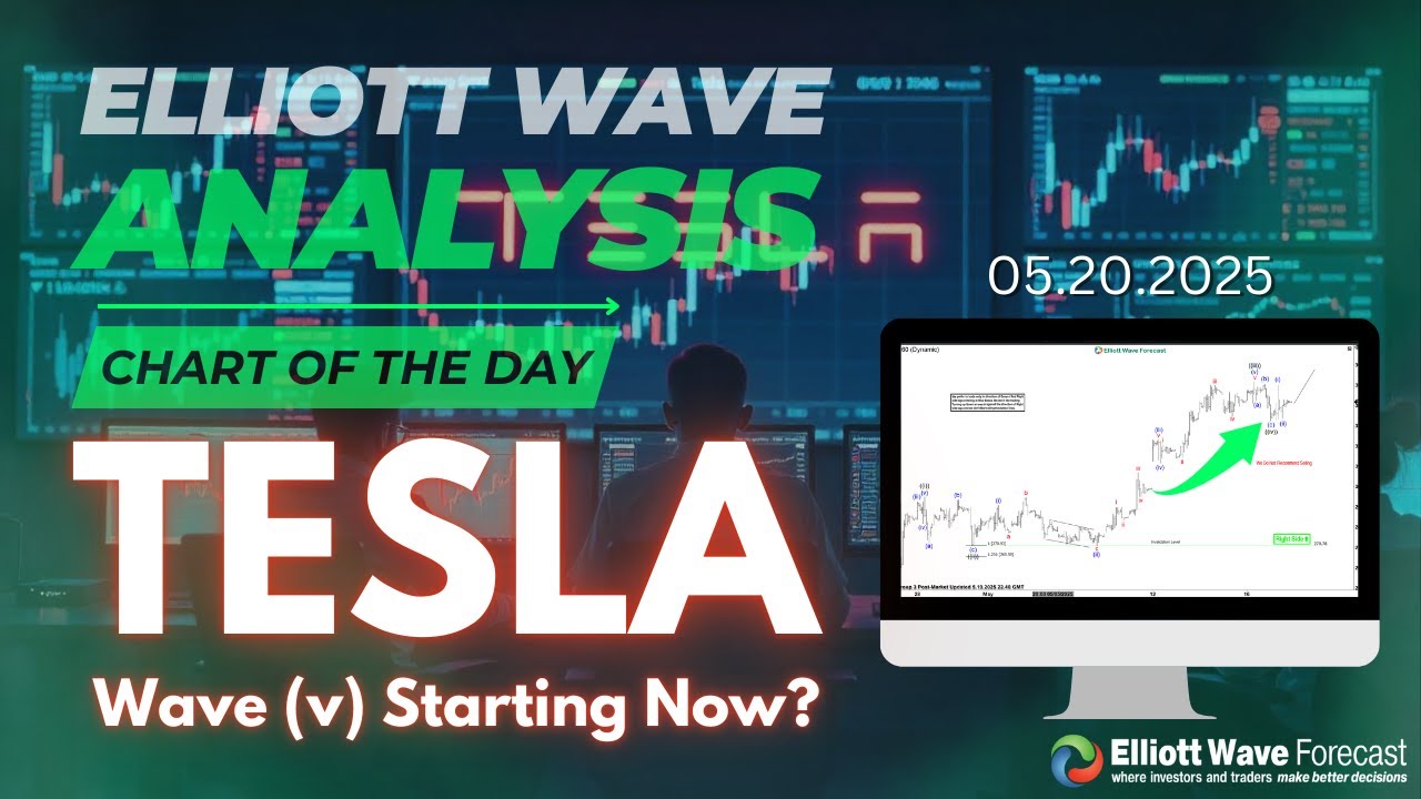 Elliott Wave Analysis: Tesla (TSLA) Sustains Strong Upward Rally - YouTube