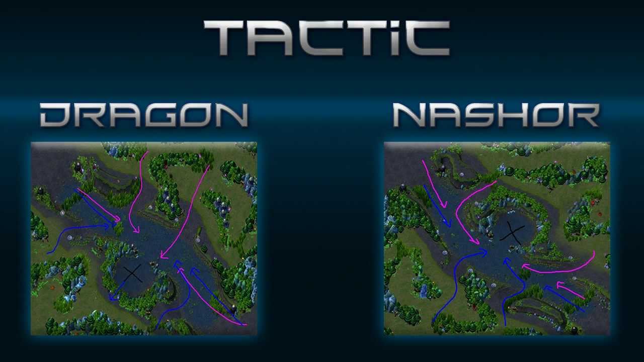 League of Legends Basics [Grundlagen Guide] - YouTube