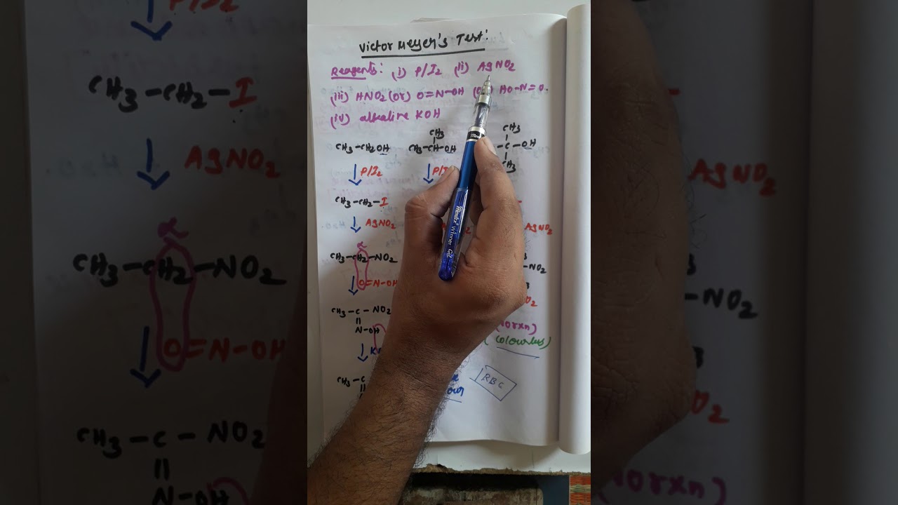 Victor meyer's test to differentiate primary, secondary and tertiary ...