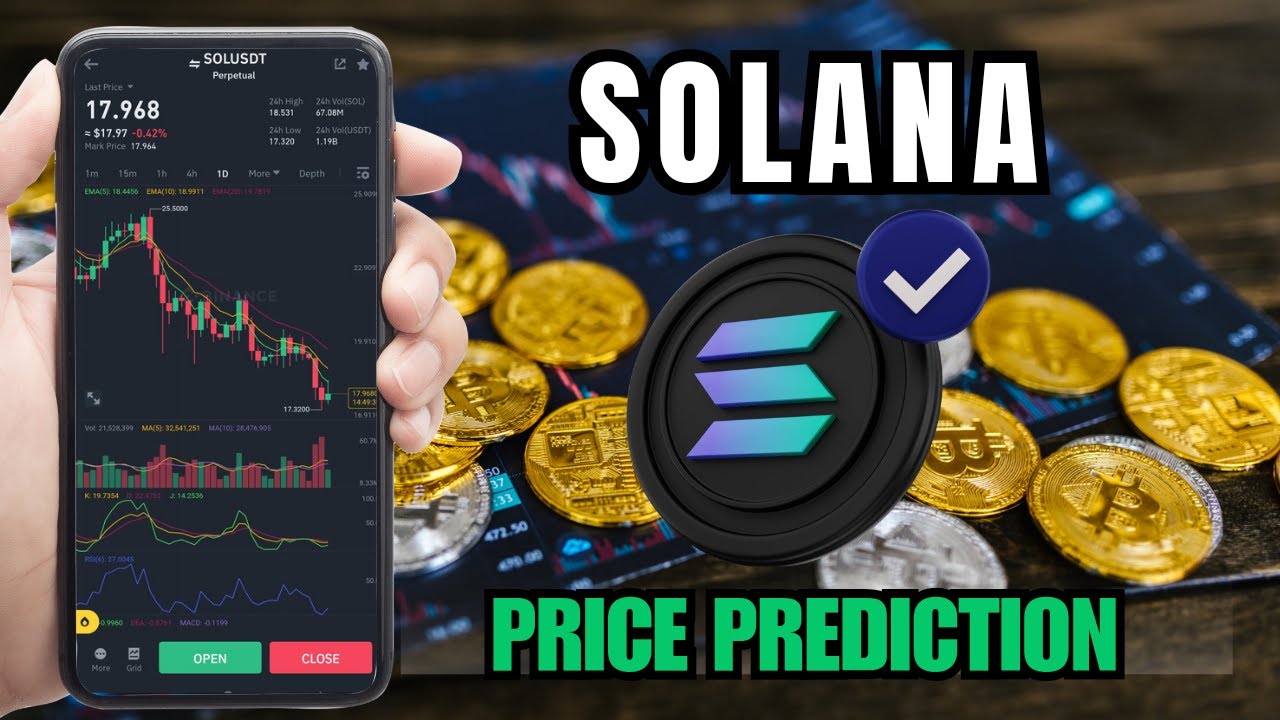 SOLANA Price Prediction | SOL Price Analysis and Next Move in DIP | SOL ...