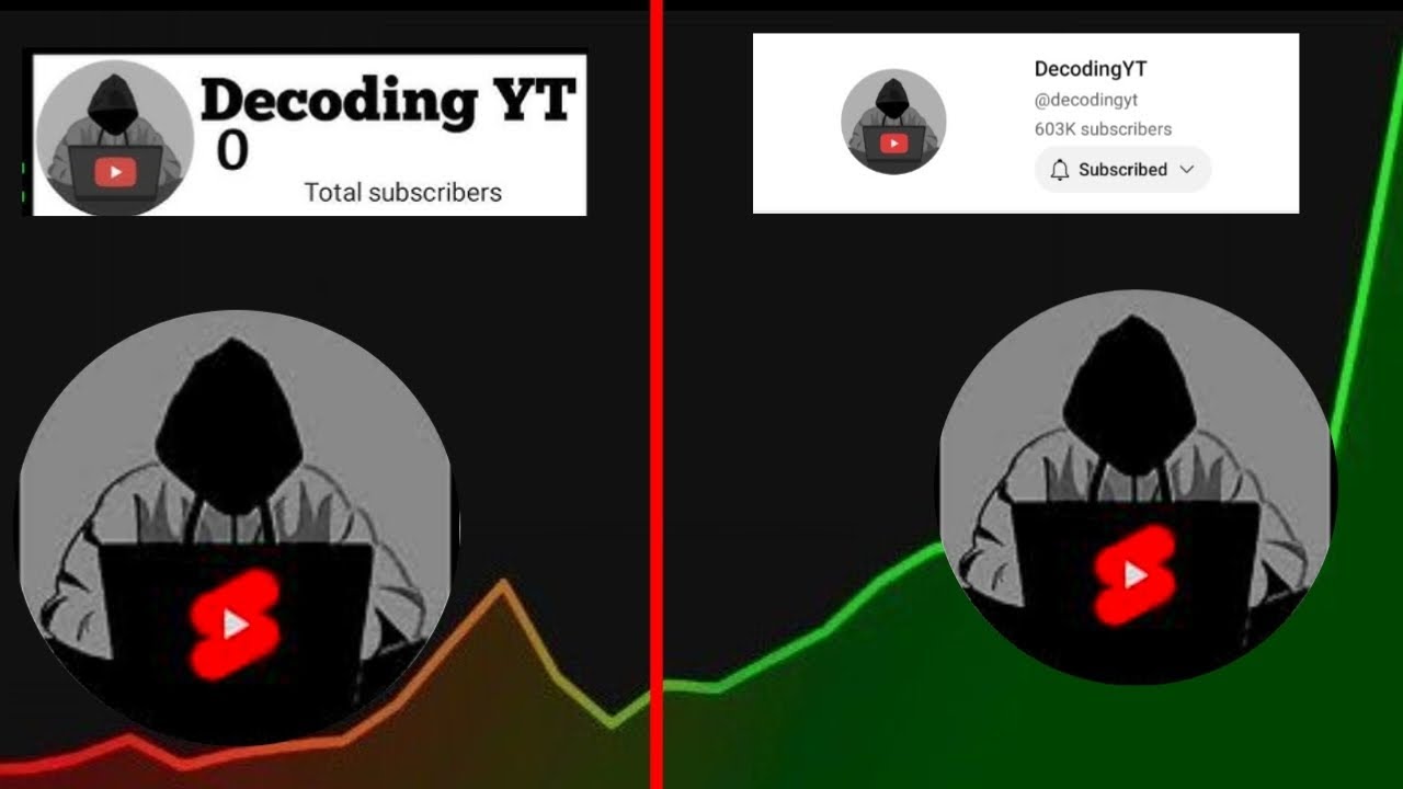how to grow on YouTube channel |@decodingyt - YouTube