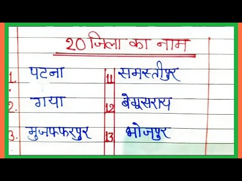 20 jila ka naam Hindi mein | District name |20 जिला का नाम | 20 jile ka ...