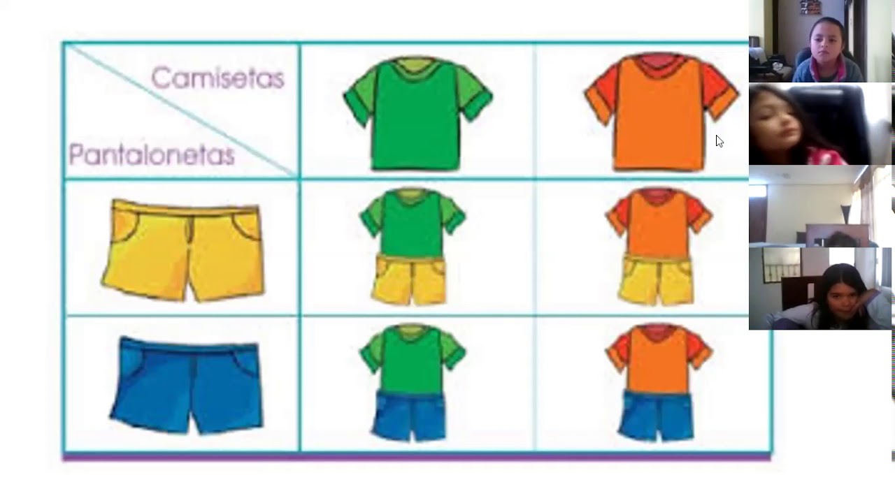 VIERNES 19 06 2020 TERCERO B COMBINACIONES SIMPLES - YouTube