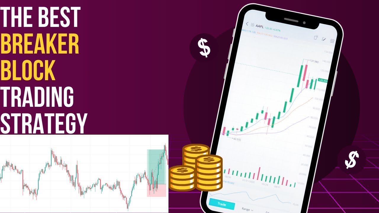 THE BEST BREAKER BLOCK TRADING STRATEGY FOR SMC TRADERS - YouTube