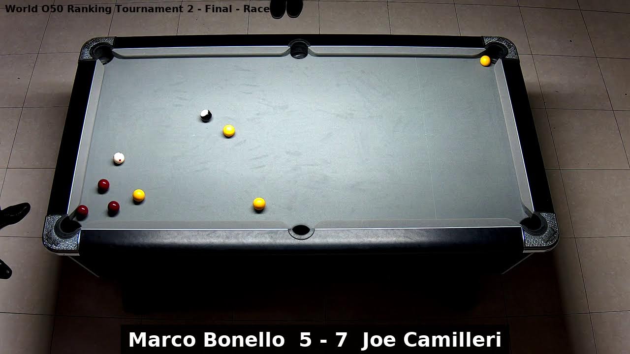 Marco Bonello vs Joe Camilleri | World O50 Ranking Tournament 2 | Final ...