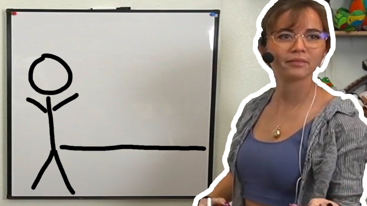 Maya's ideal male (+ Mizkif, xQc, Sydeon, OTV, Ludwig, nmplol ...