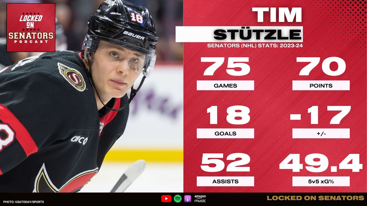 Tim Stützle: 2023-24 Ottawa Senators Year-In-Review | LOSP CLIP - YouTube