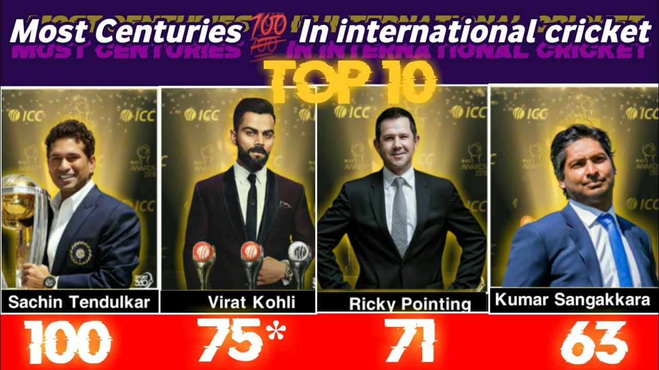 Most Centuries 💯 in International Cricket | Most Centuries in cricket ...